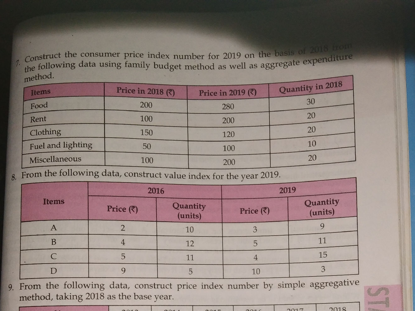 Construct the consumer price index number | StudyX