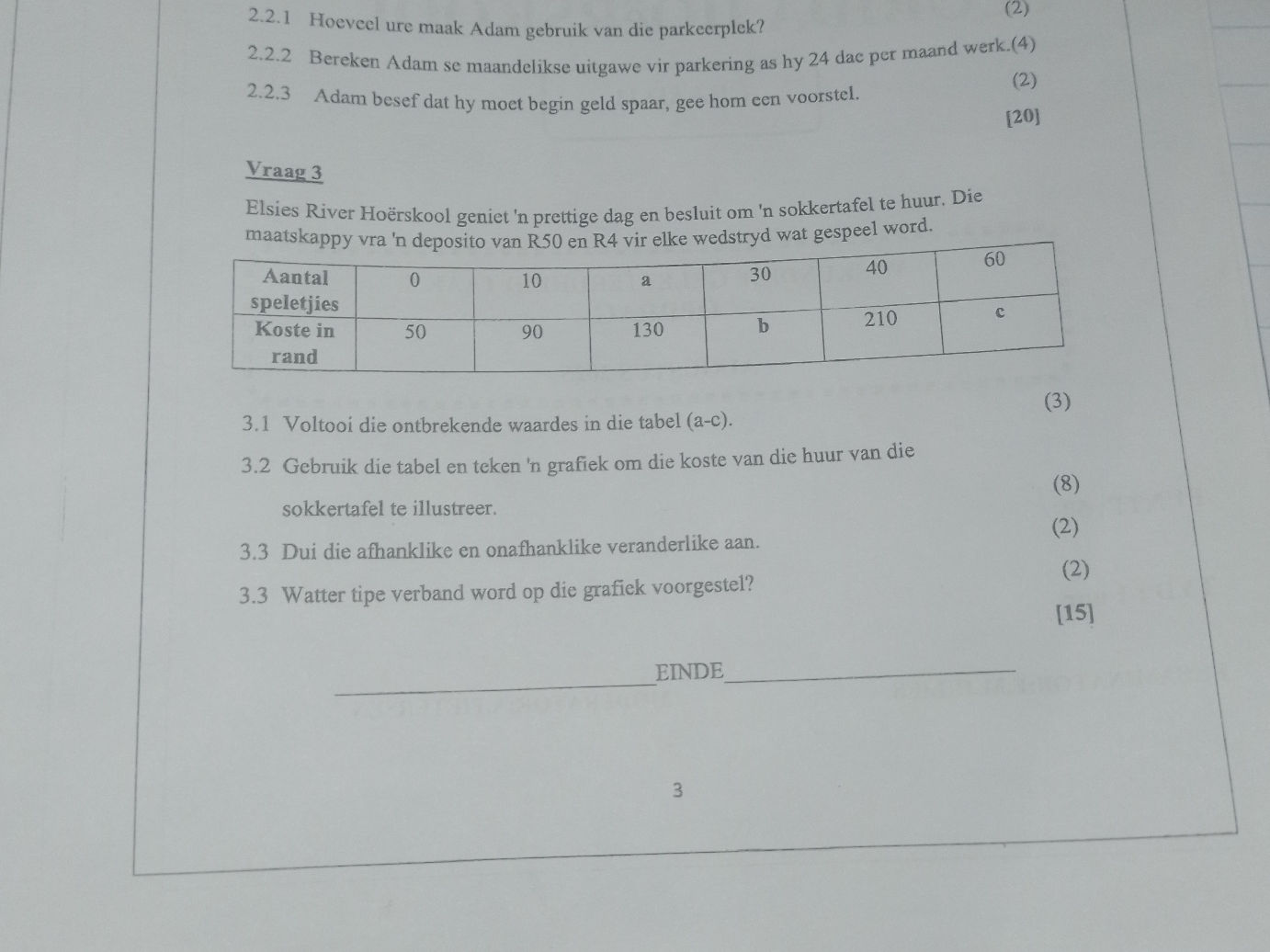 2.2.1 Hoeveel ure maak Adam gebruik van die | StudyX