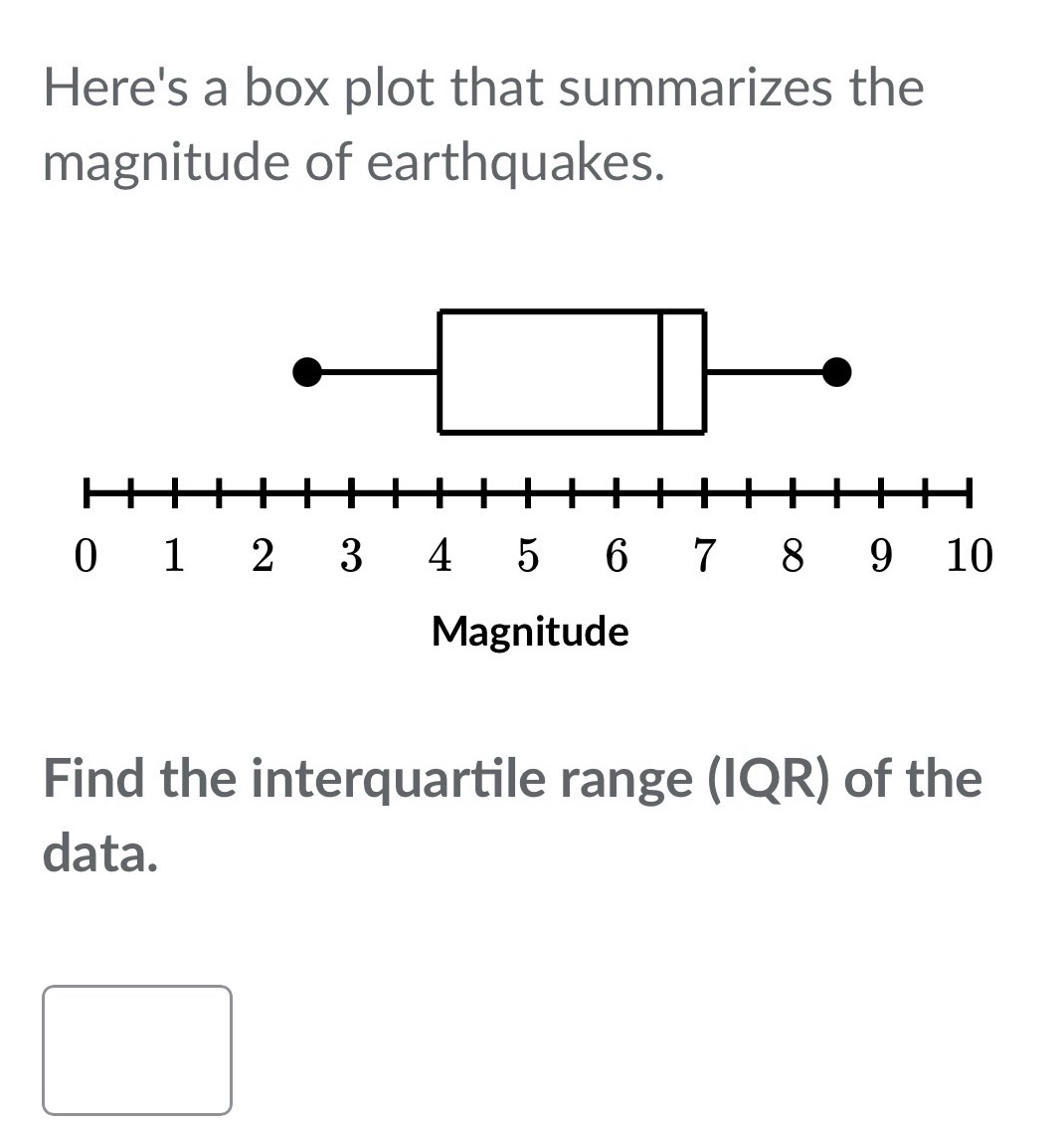 Here's a box plot that summarizes the | StudyX