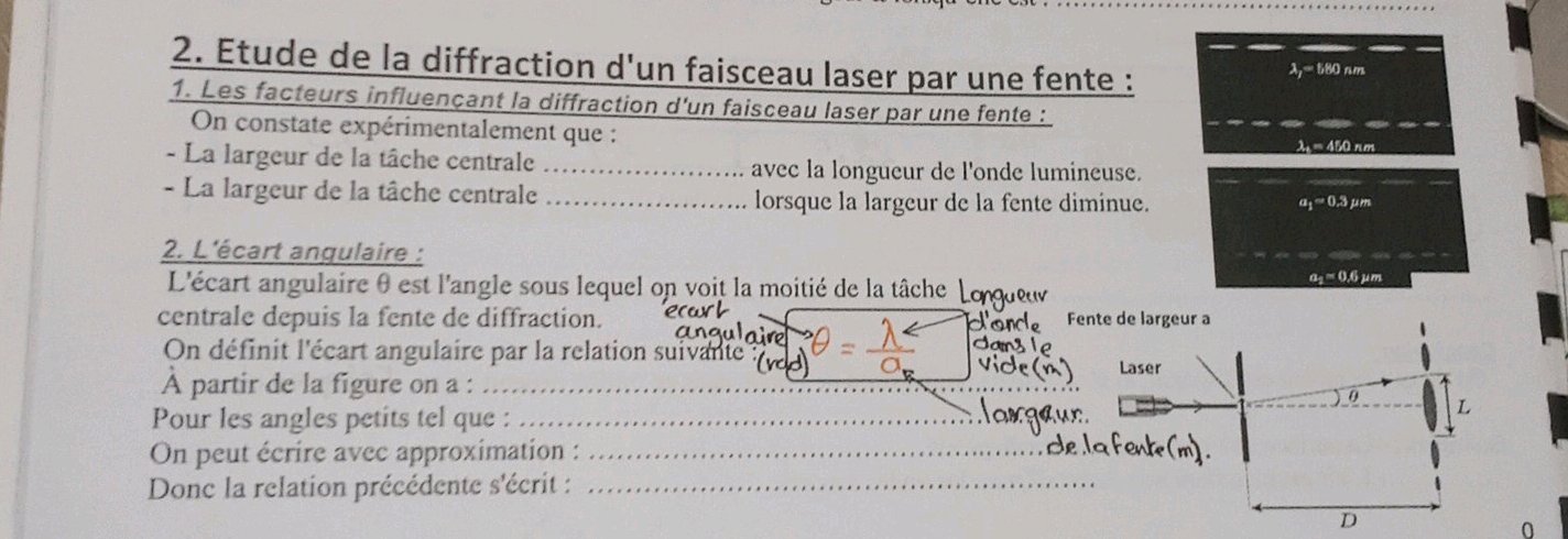2. Etude de la diffraction d'un faisceau | StudyX