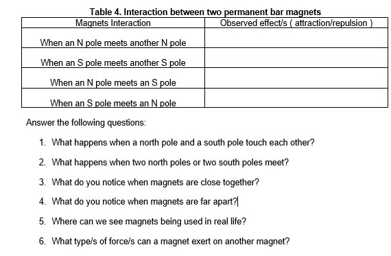 Table 4. Interaction between two permanent | StudyX