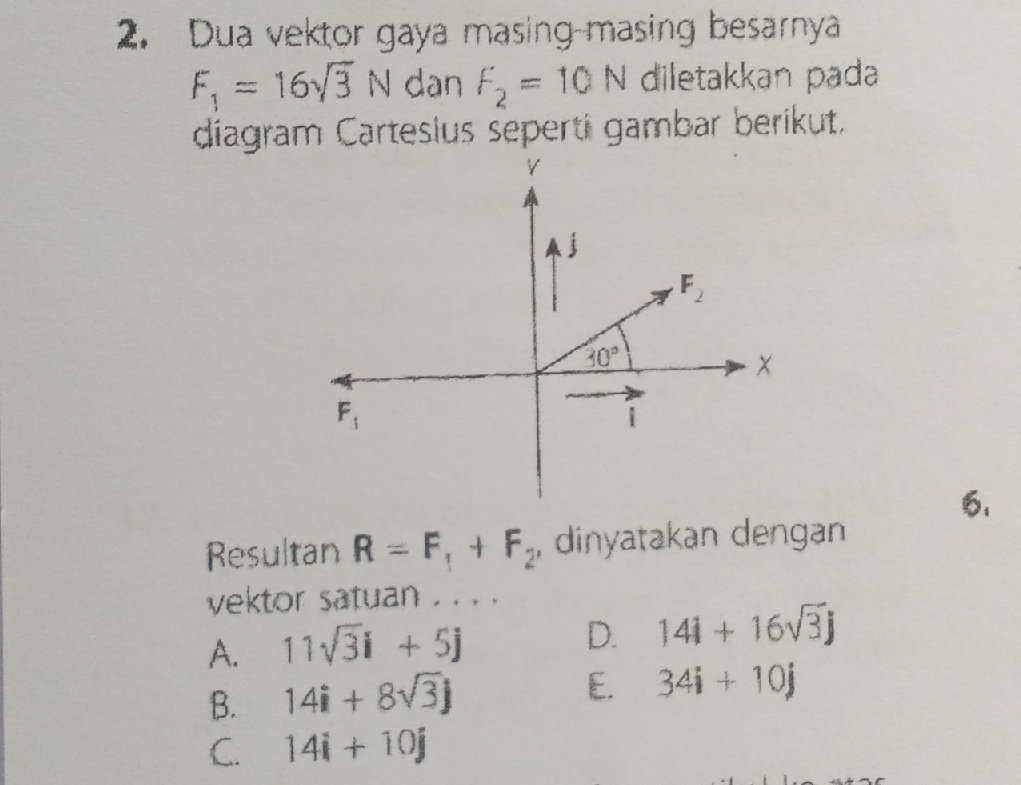 Dua vektor gaya masing-masing besarnya $F_1 | StudyX