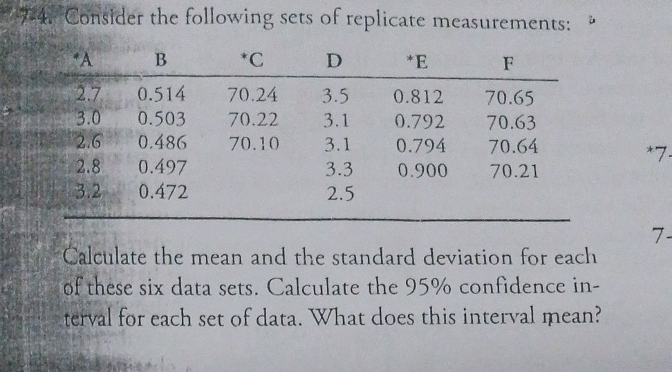 Consider the following sets of replicate | StudyX