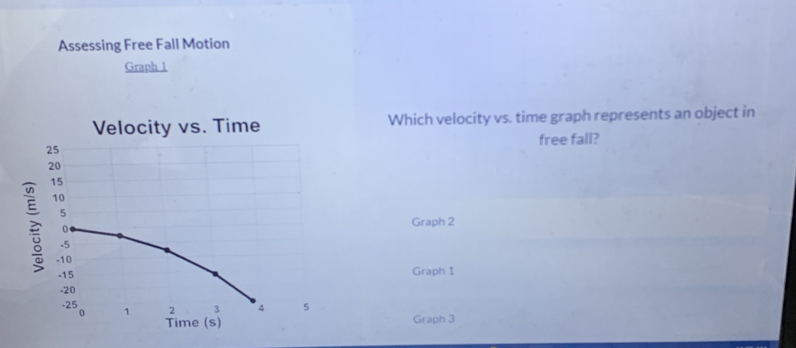 Which velocity vs. time graph represents an | StudyX