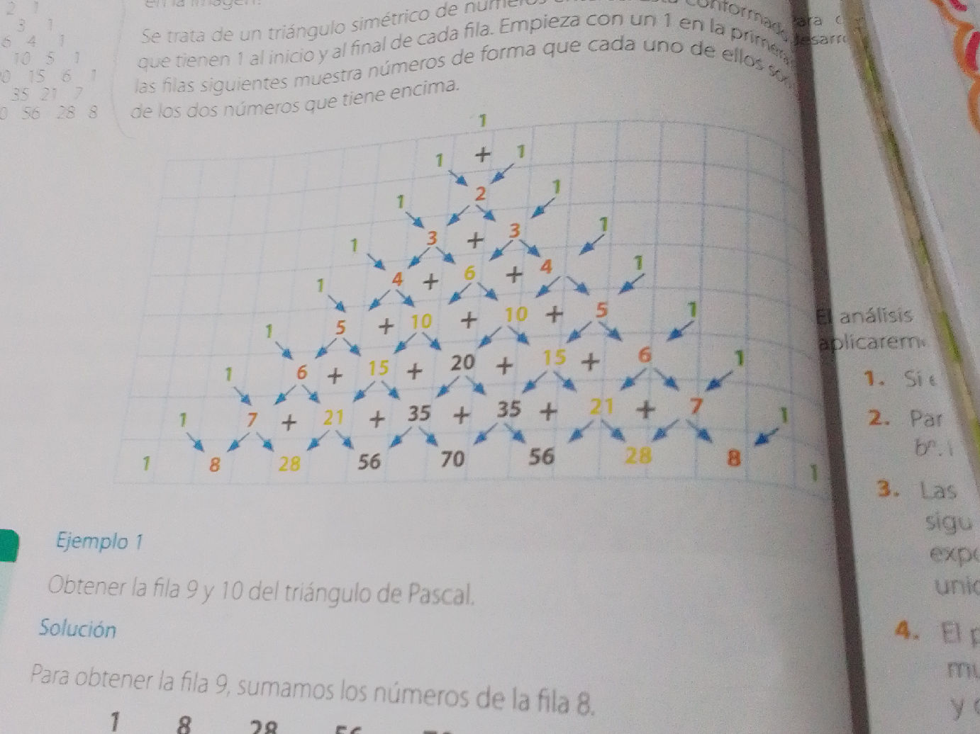 Se trata de un triángulo simétrico de | StudyX