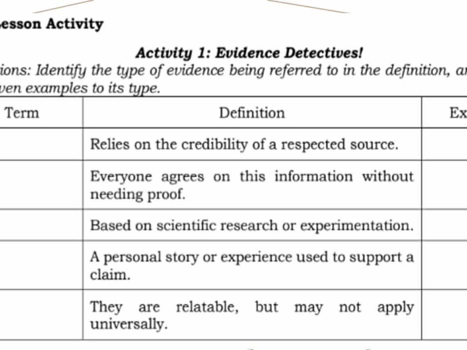 Identify the type of evidence being referred | StudyX