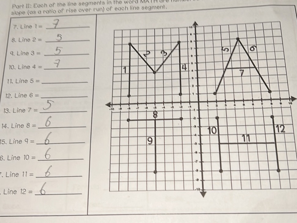 Part II: Each of the line segments in the | StudyX