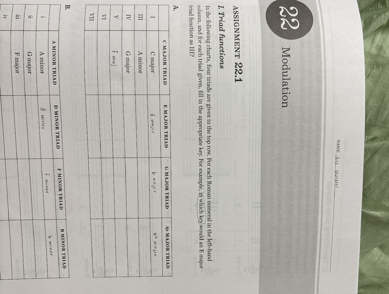 ASSIGNMENT 22.1 I. Triad functions In the | StudyX