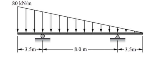 A beam is subjected to a linearly varying | StudyX