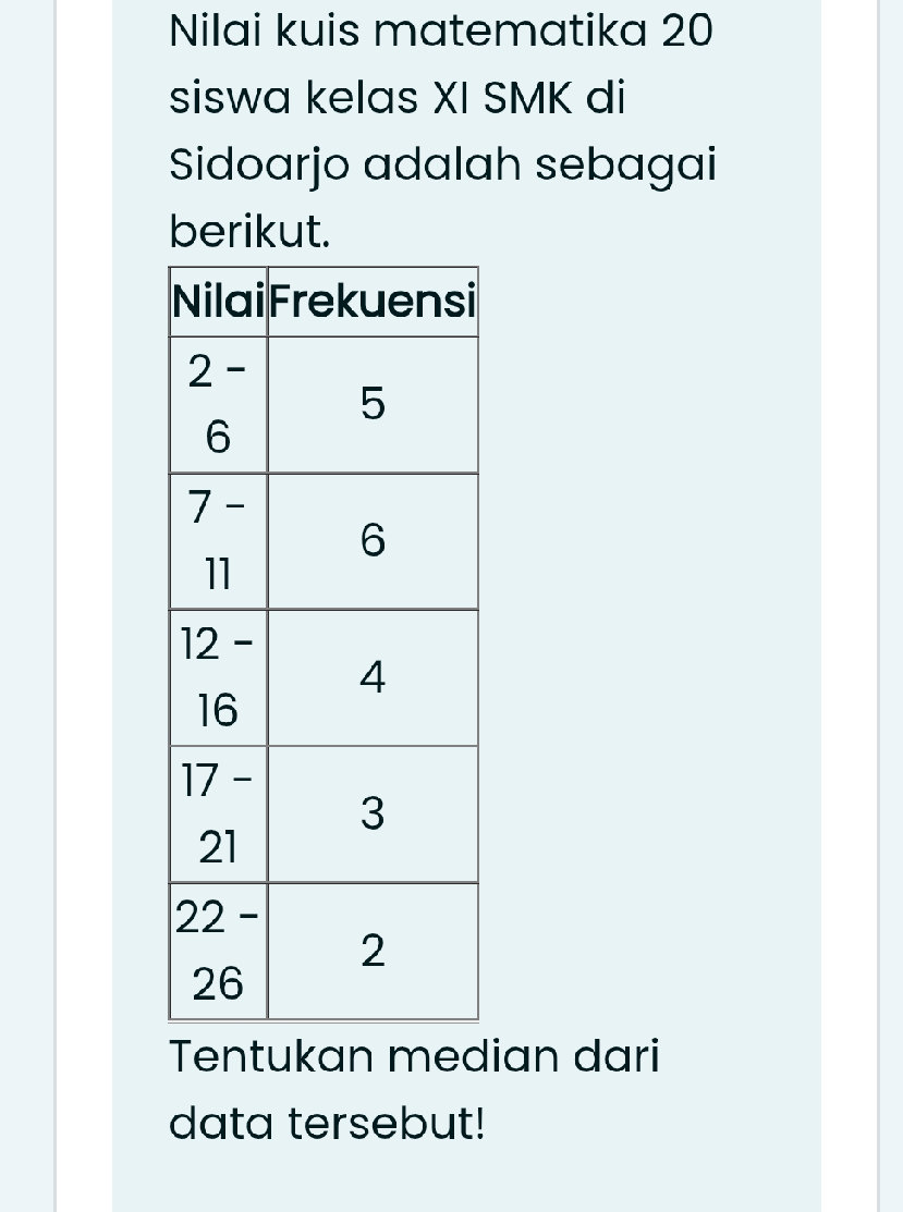Nilai kuis matematika 20 siswa kelas XI SMK | StudyX