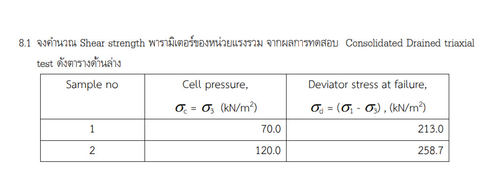 8.1 จงคำนวณ Shear strength | StudyX