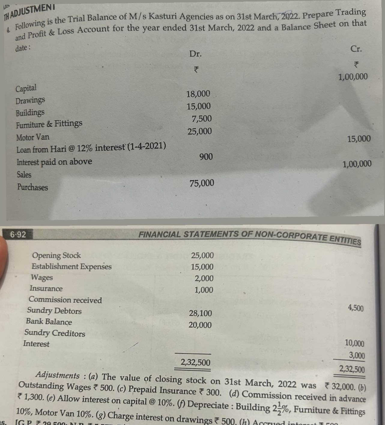 Following is the Trial Balance of M/s | StudyX