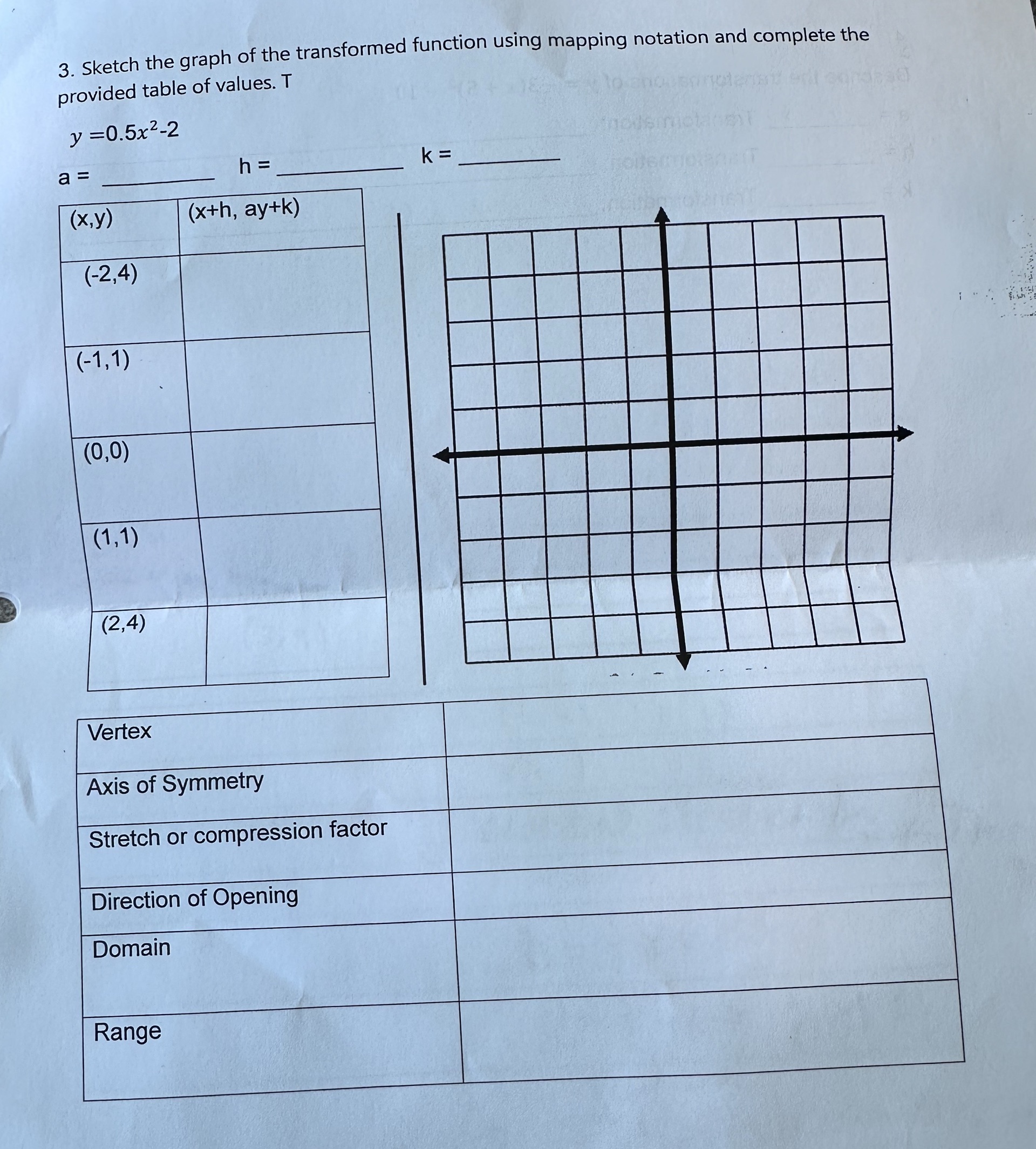 3. Sketch the graph of the transformed | StudyX