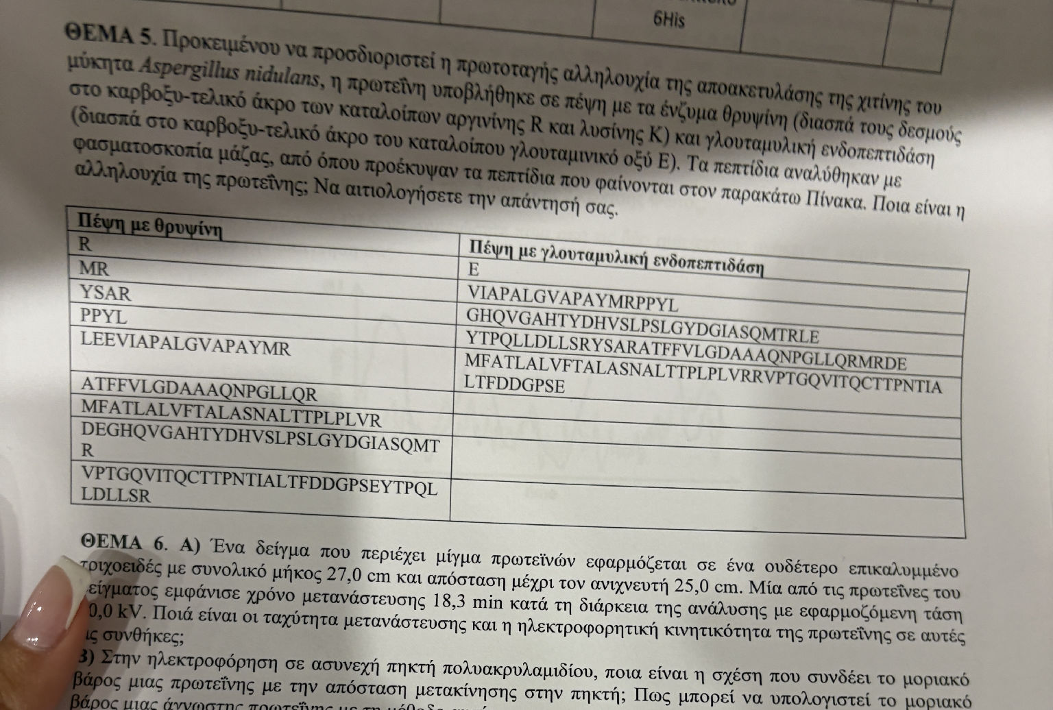 ΘΕΜΑ 5. Προκειμένου να προσδιοριστεί η | StudyX