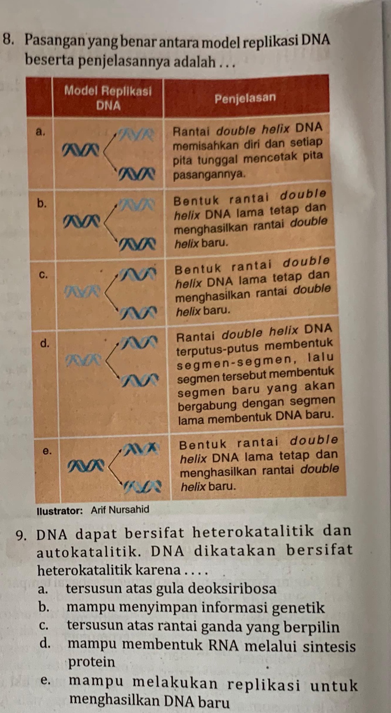 8. Pasangan yang benar antara model | StudyX