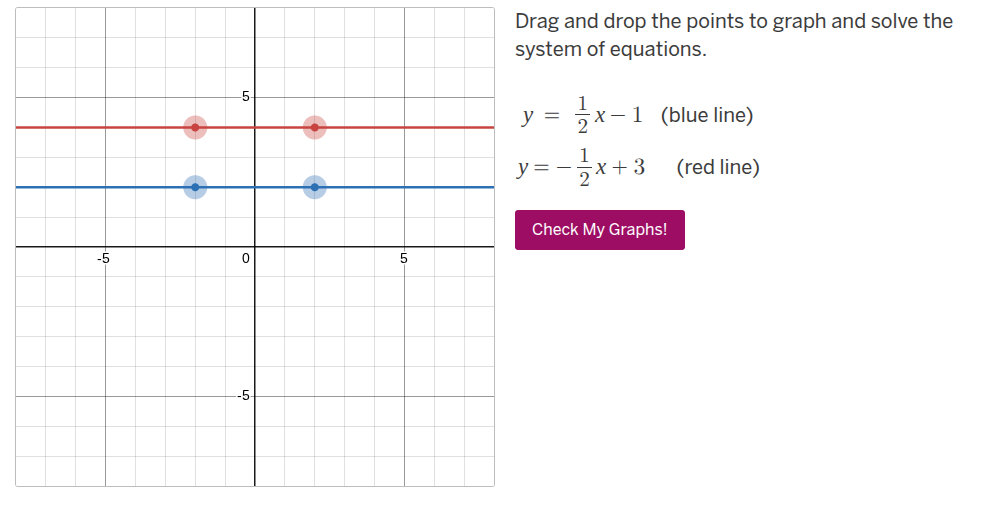 Drag and drop the points to graph and solve | StudyX