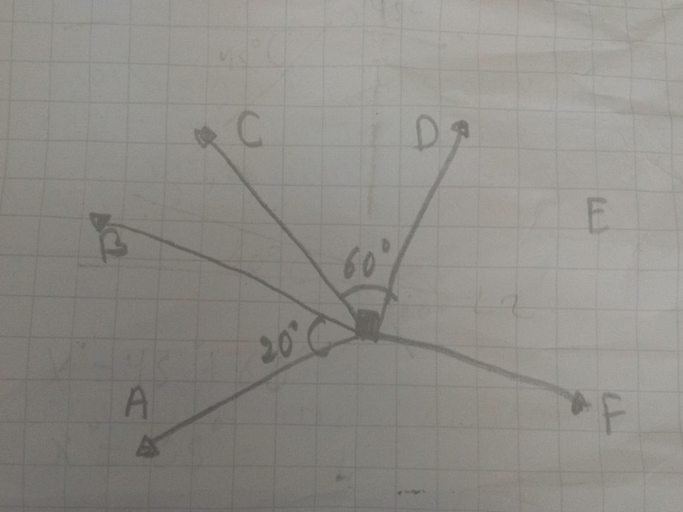 The image shows a diagram with angles | StudyX