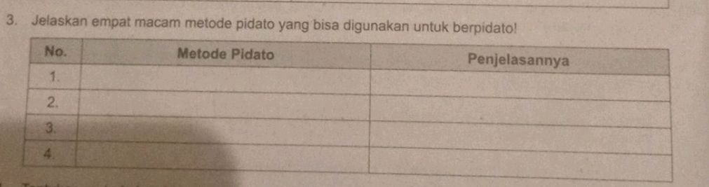 3. Jelaskan empat macam metode pidato yang | StudyX
