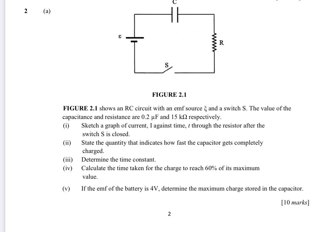 FIGURE 2.1 shows an RC circuit with an emf | StudyX
