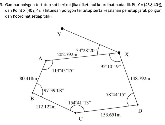 3. Gambar polygon tertutup spt berikut jika | StudyX