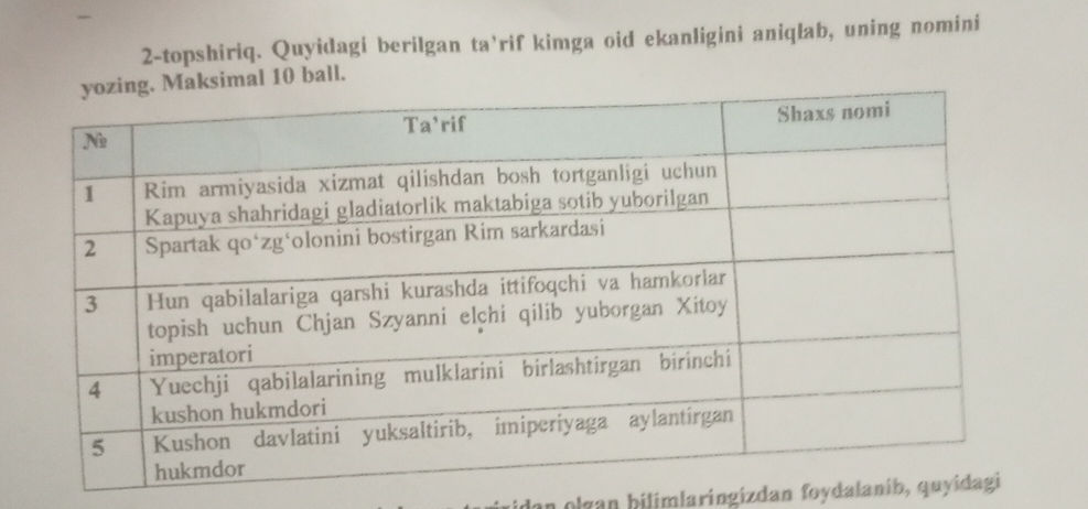2-topshiriq. Quyidagi berilgan ta'rif kimga | StudyX