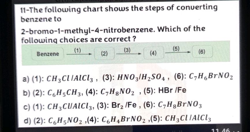 11-The following chart shows the steps of | StudyX