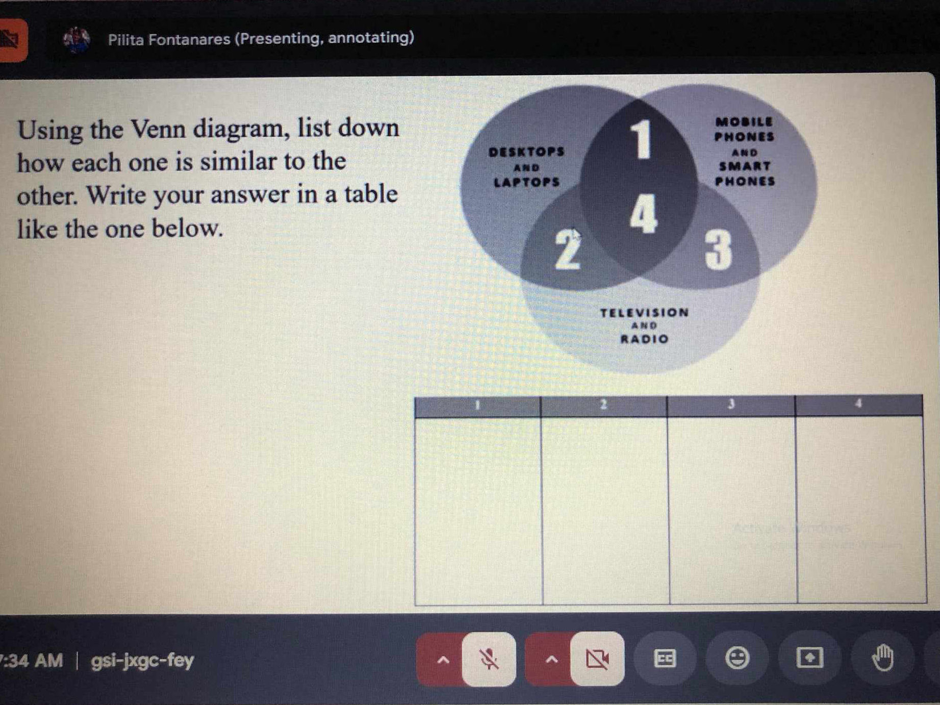 Using the Venn diagram, list down how each | StudyX