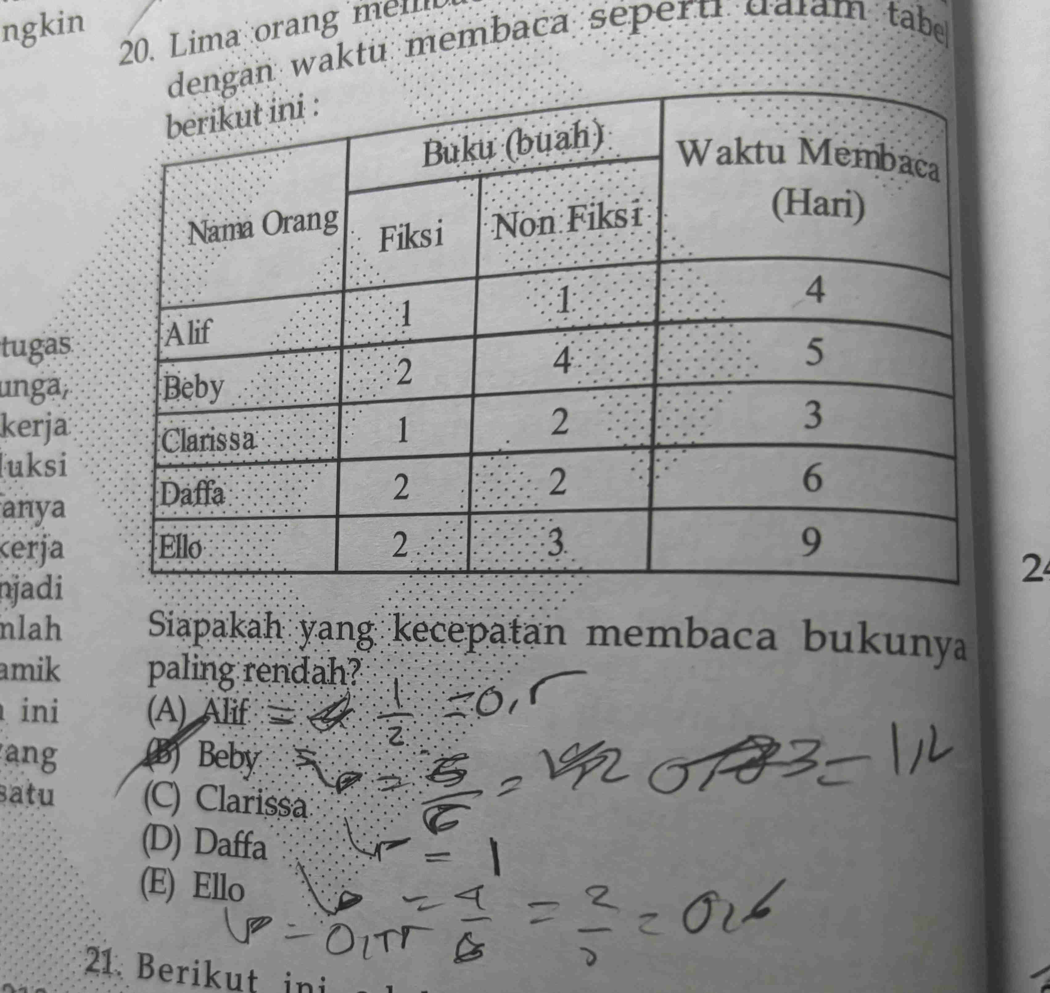 20. Lima orang membaca seperti dalam tabel | StudyX