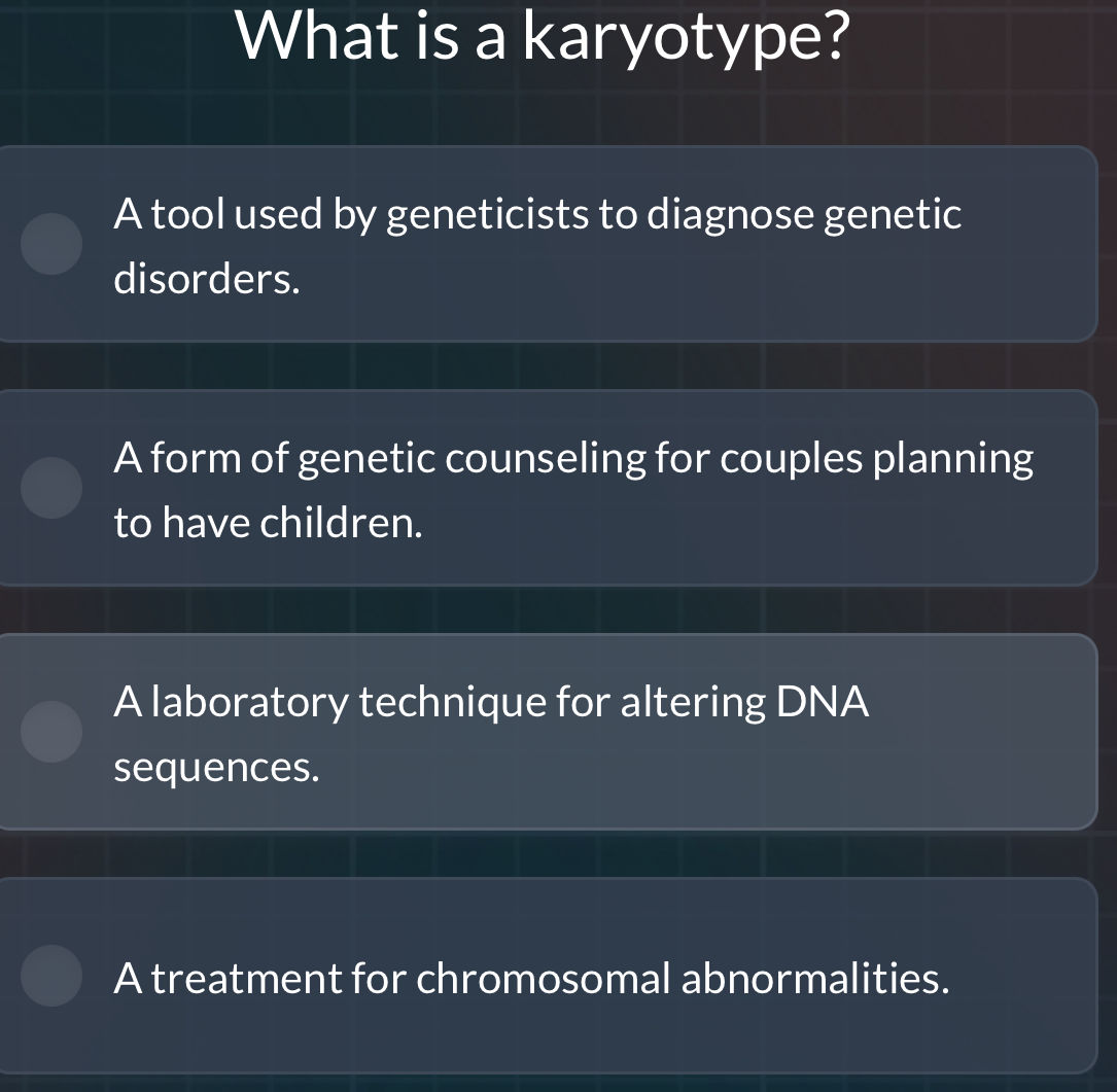 What is a karyotype? A tool used by | StudyX