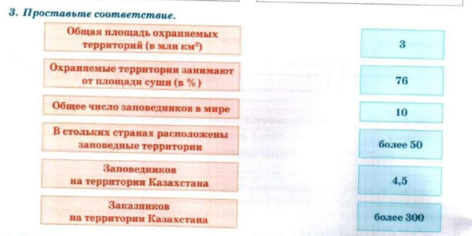 3. Проставьте соответствие. | | StudyX