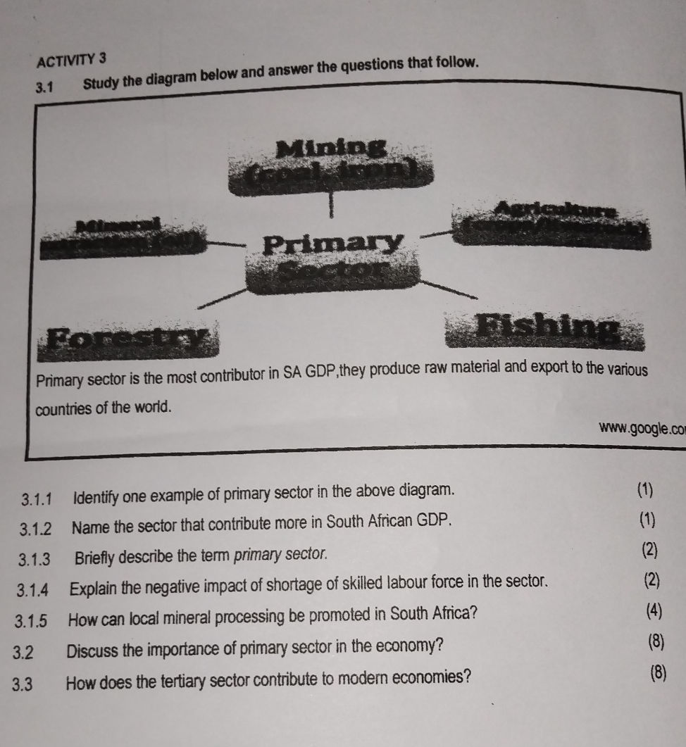 Study the diagram below and answer the | StudyX
