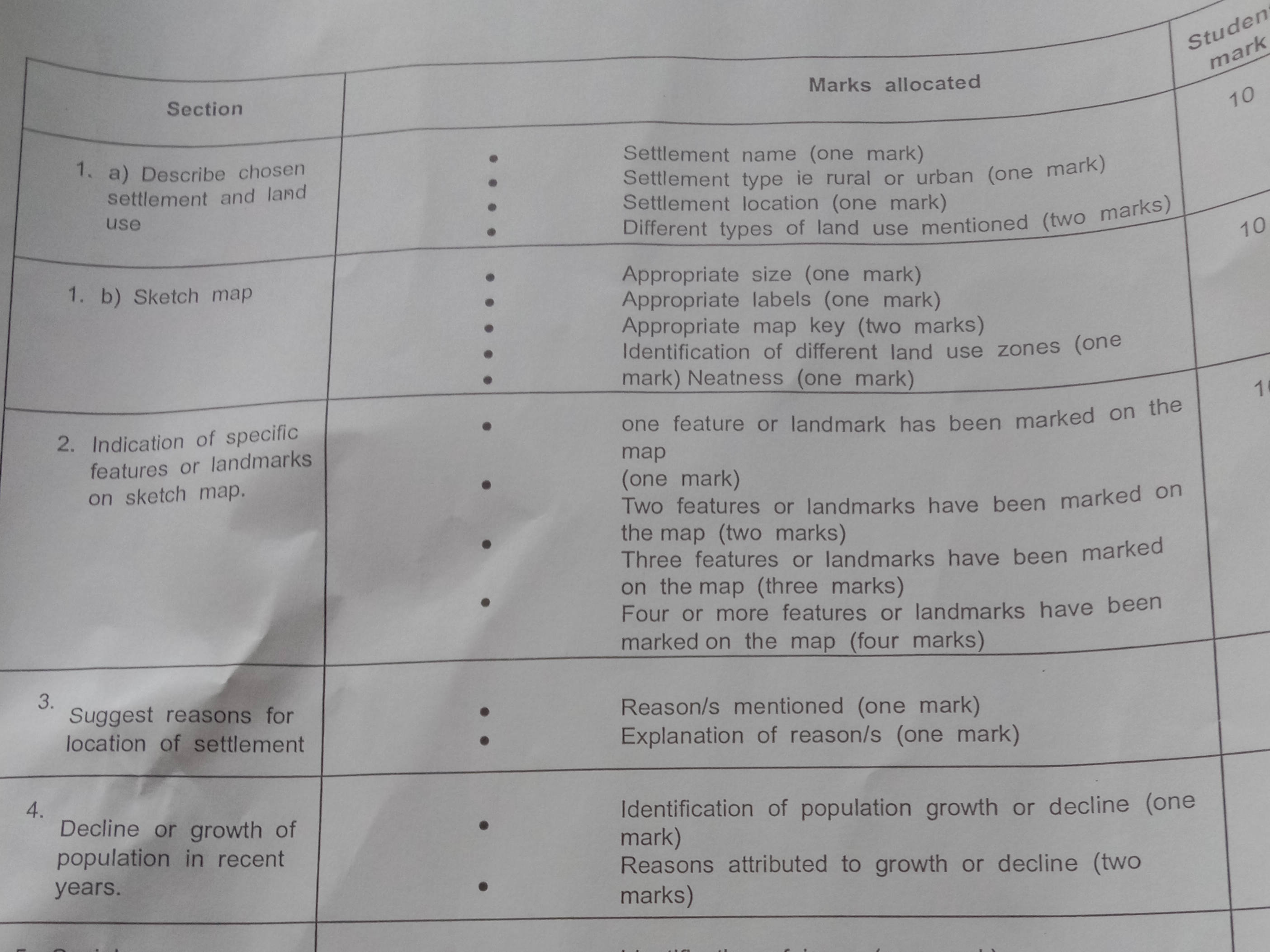 1. a) Describe chosen settlement and land | StudyX