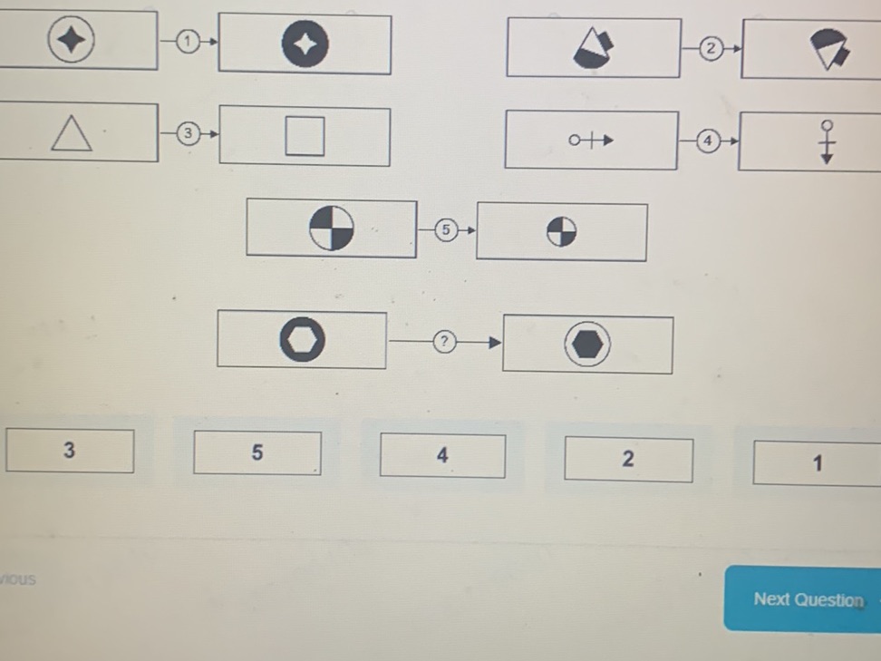 Identify the missing element in the | StudyX