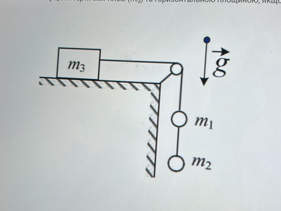 The image depicts a system of masses | StudyX