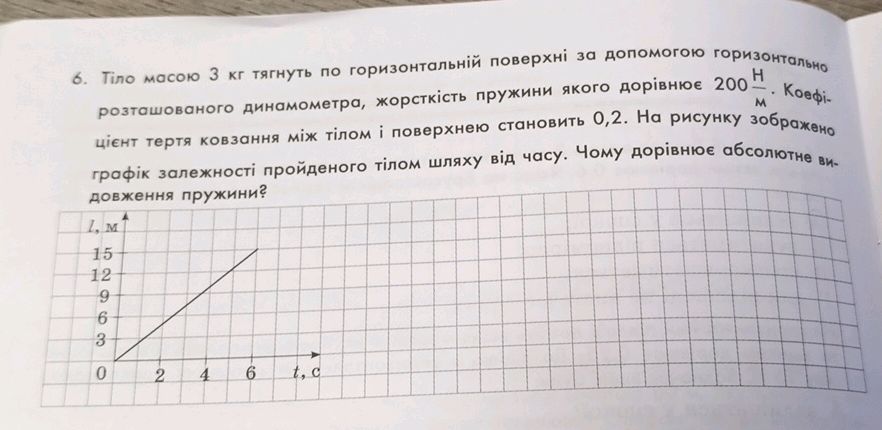 6. Тіло масою 3 кг тягнуть по горизонтальній | StudyX
