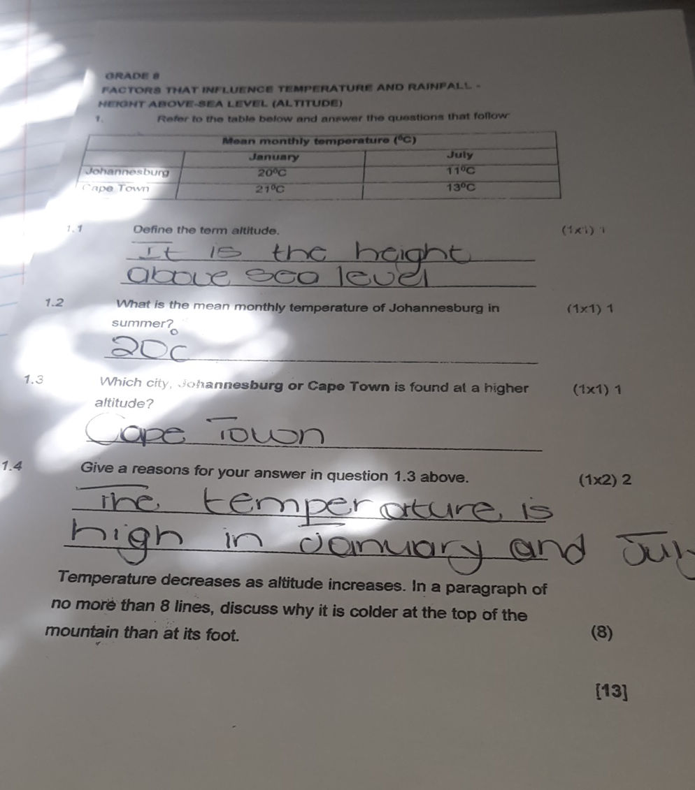## Mean monthly temperature (°C) | | StudyX