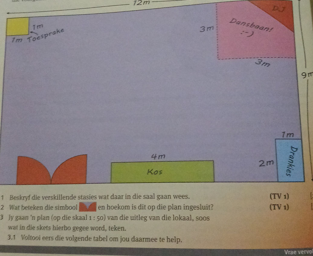 1 Beskryf die verskillende stasies wat daar | StudyX