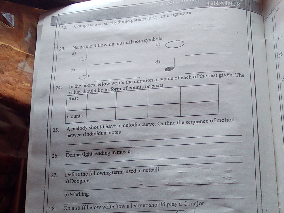 22. Compose a 4 bar rhythmic pattern in ⁴/₄ | StudyX