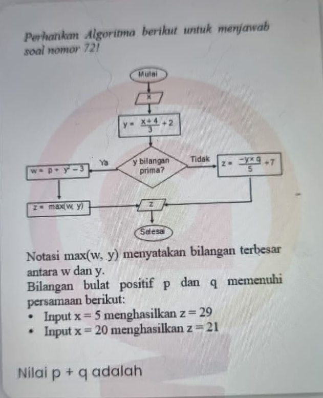 Perhatikan Algoritma berikut untuk menjawab | StudyX