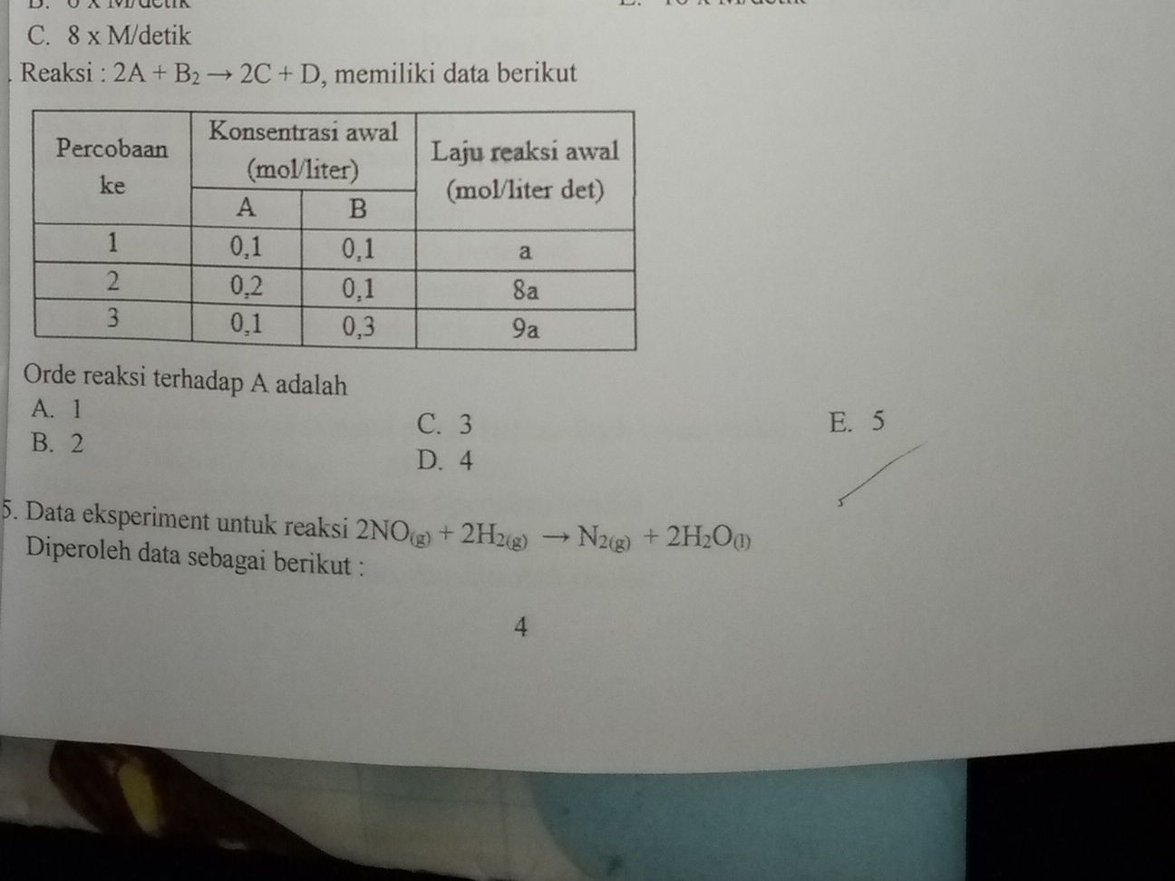 Reaksi: 2A + B₂ → 2C + D, memiliki data | StudyX