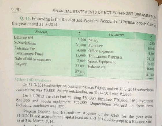 Q. 16. Following is the Receipt and Payment | StudyX