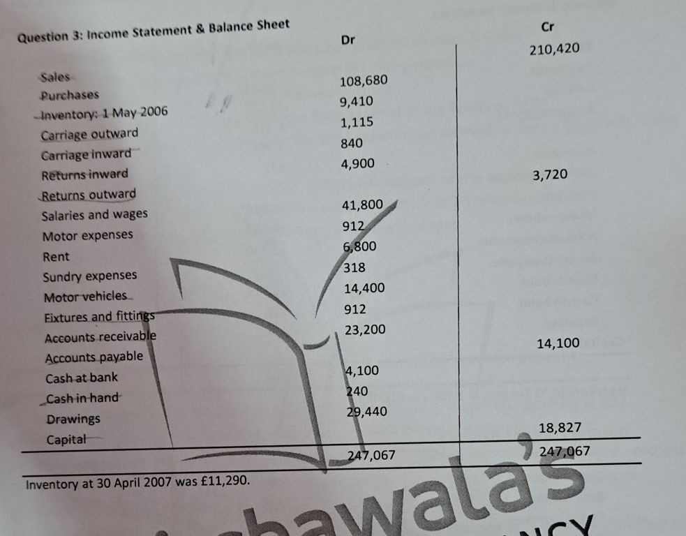 Question 3: Income Statement Balance Sheet | StudyX