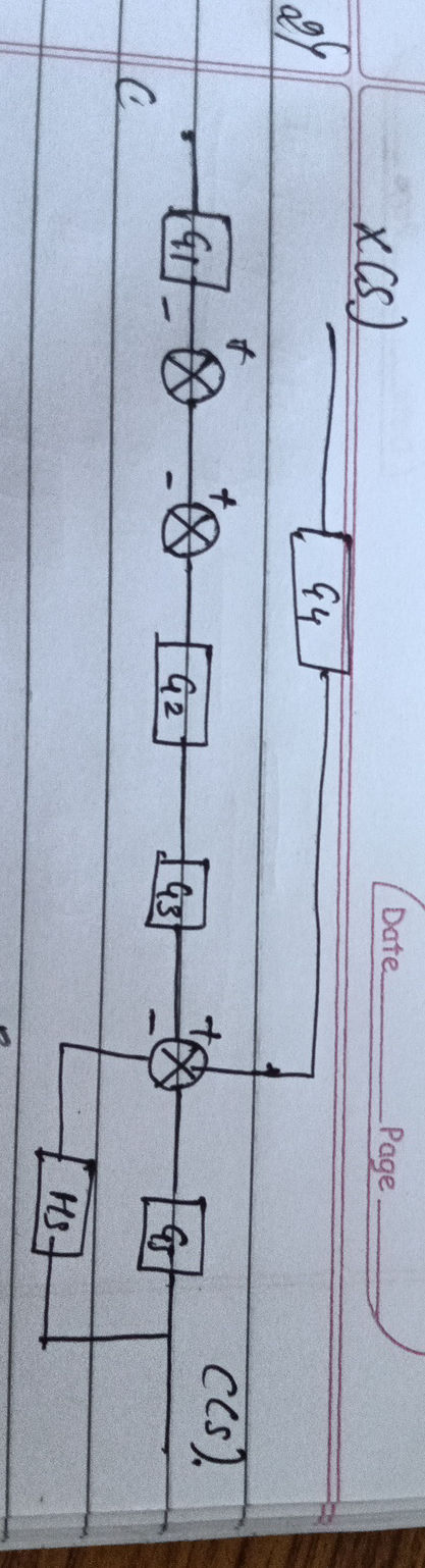 The image shows a block diagram. The | StudyX