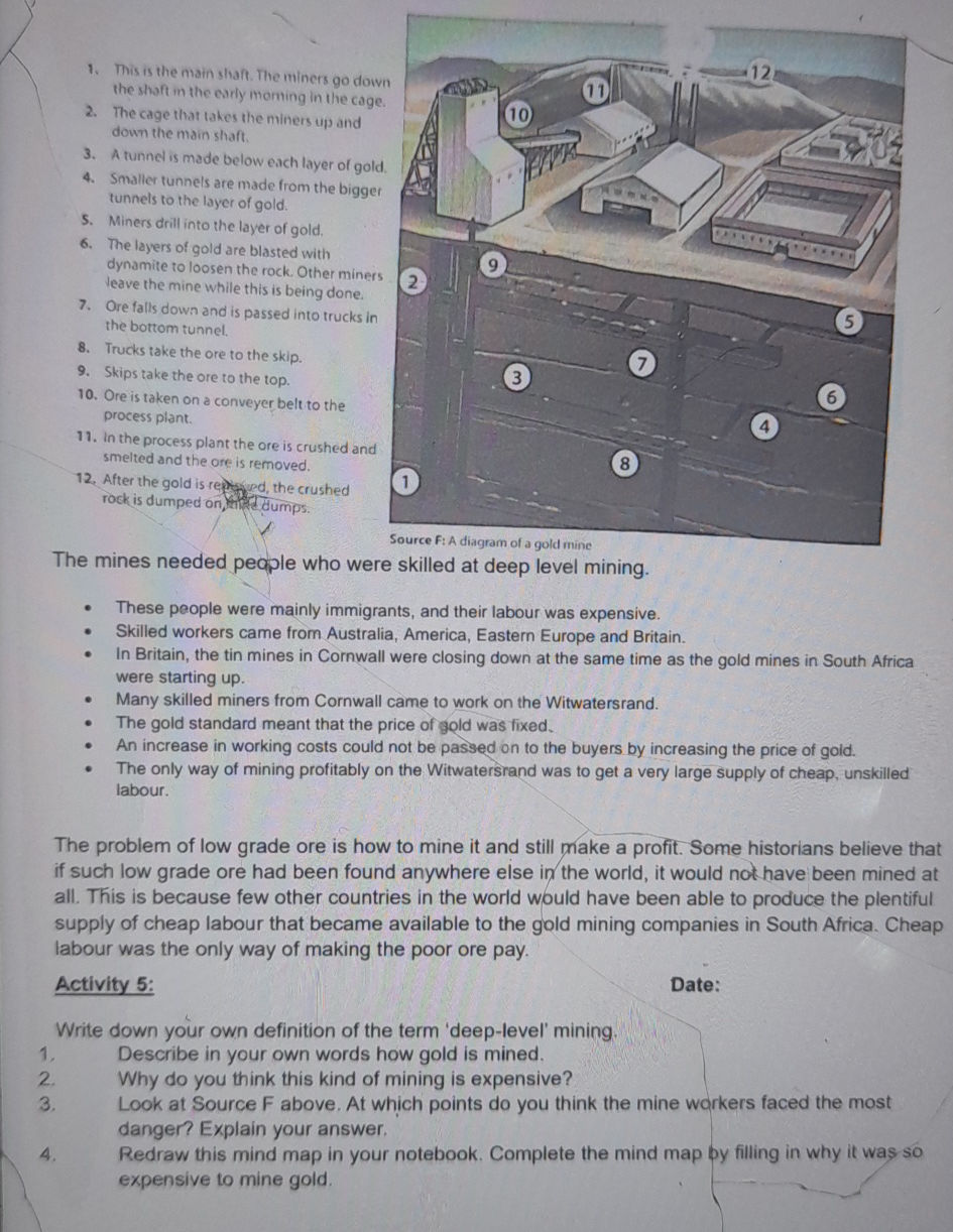 Activity 5: 1. Write down your own | StudyX