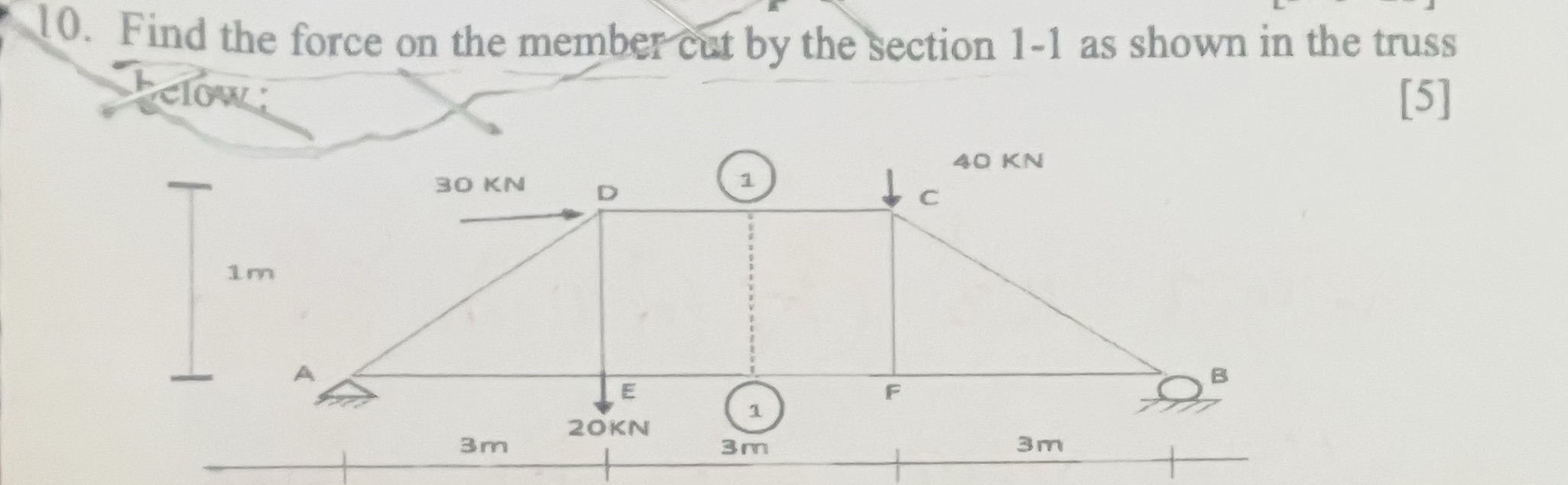 10. Find the force on the member cut by the | StudyX