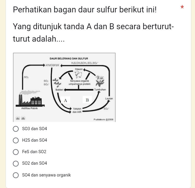 Perhatikan bagan daur sulfur berikut ini! | StudyX