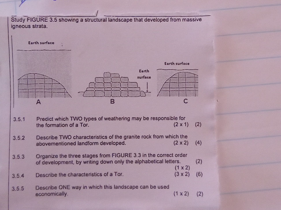 Study FIGURE 3.5 showing a structural