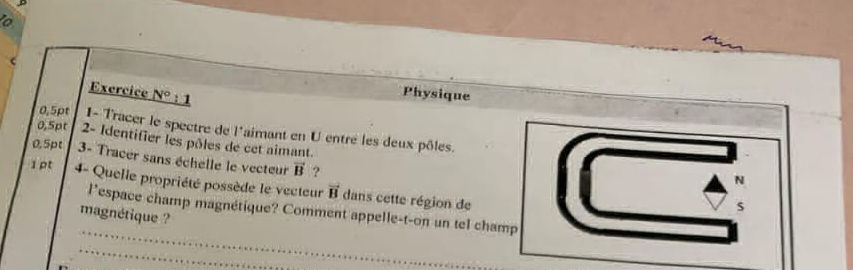 1- Tracer le spectre de l'aimant en U entre | StudyX