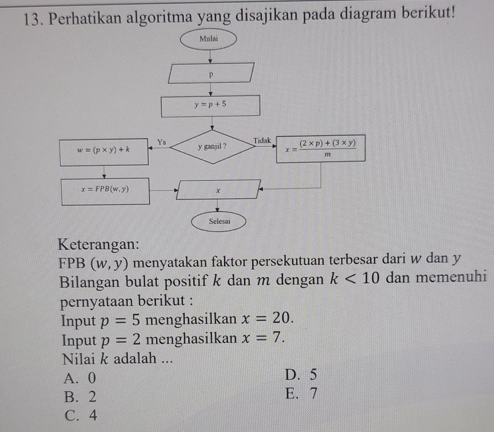 Perhatikan algoritma yang disajikan pada | StudyX