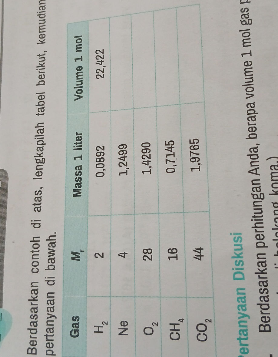Berdasarkan contoh di atas, lengkapilah | StudyX